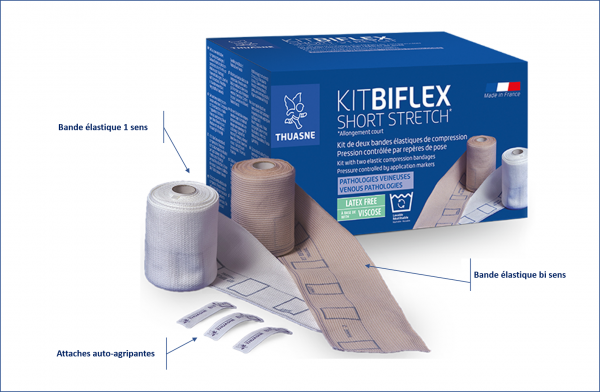 Kit Biflex — PlaieXpertise - Base de connaissances